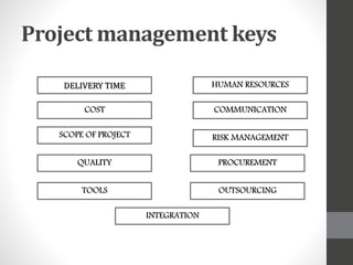 4.software management | PPTX | Computer Software and Applications ...