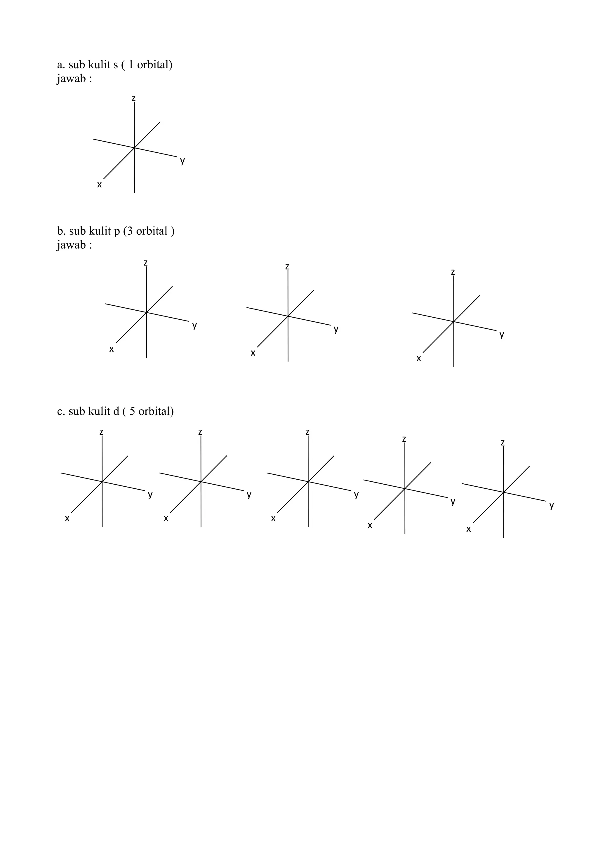 4. lks bil_kuantum__bentuk_orbital (1) | PDF