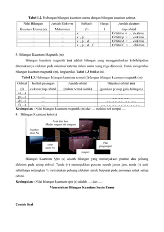 4. lks bil_kuantum__bentuk_orbital (1) | DOC