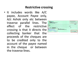 Cheques - Legal Environment of Business - Business Law - Manu Melwin ...