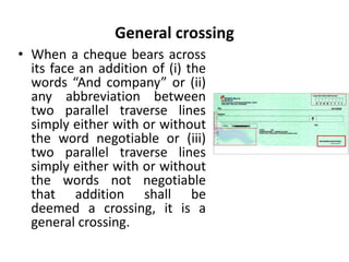 Cheques - Legal Environment of Business - Business Law - Manu Melwin ...