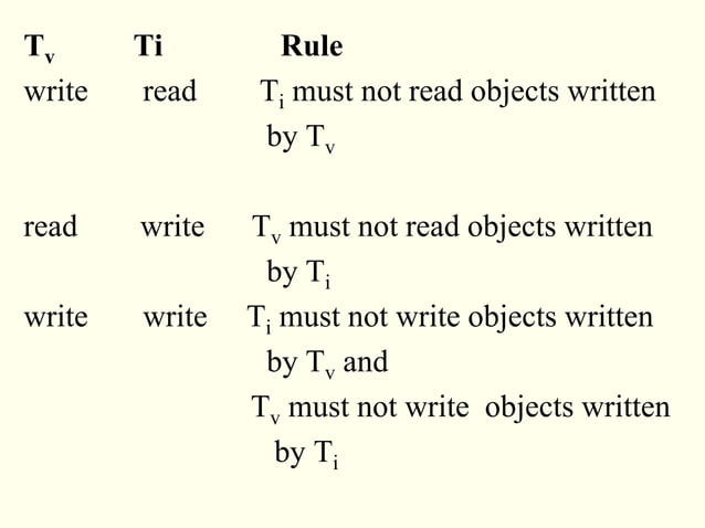 4 Concurrency Control Ppt Databases Computer Software And Applications