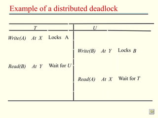 4. concurrency control | PPT | Databases | Computer Software and Applications