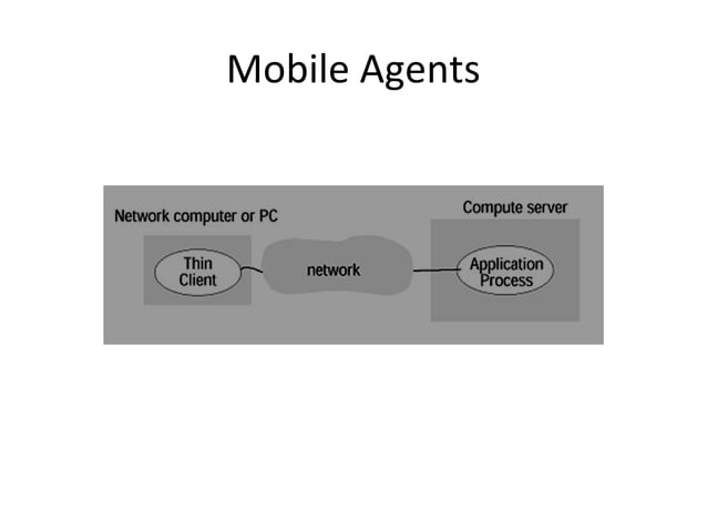 4. system models | PPT
