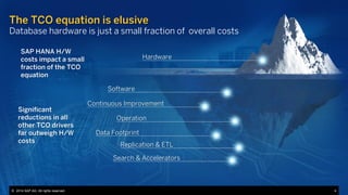 New Economics of SAP Business Suite powered by SAP HANA | PDF