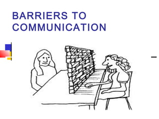 Barriers To Communication Clipart
