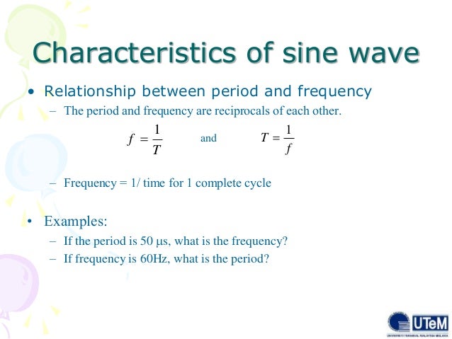 Sine Wave Characteristics
