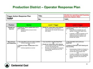 Peter Nelson - Underground shuttle car collision avoidance trial | PDF
