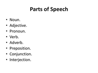 English Quiz - Parts of Speech - Noun - Manu Melwin Joy | PPT
