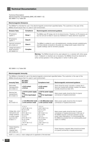 4. hme phototherapy medela+bilibed_8000336 | PDF