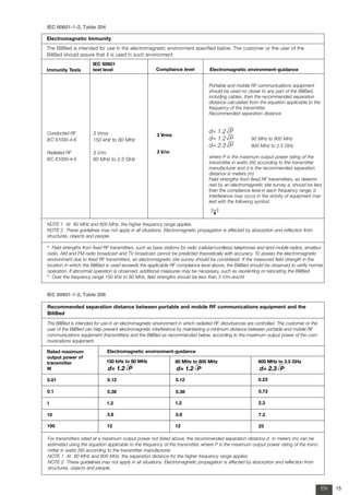 4. hme phototherapy medela+bilibed_8000336 | PDF