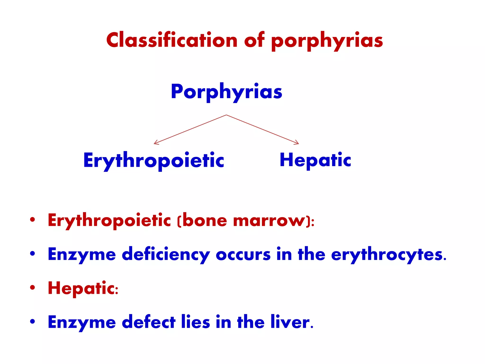 PORPHYRIAS | PPTX