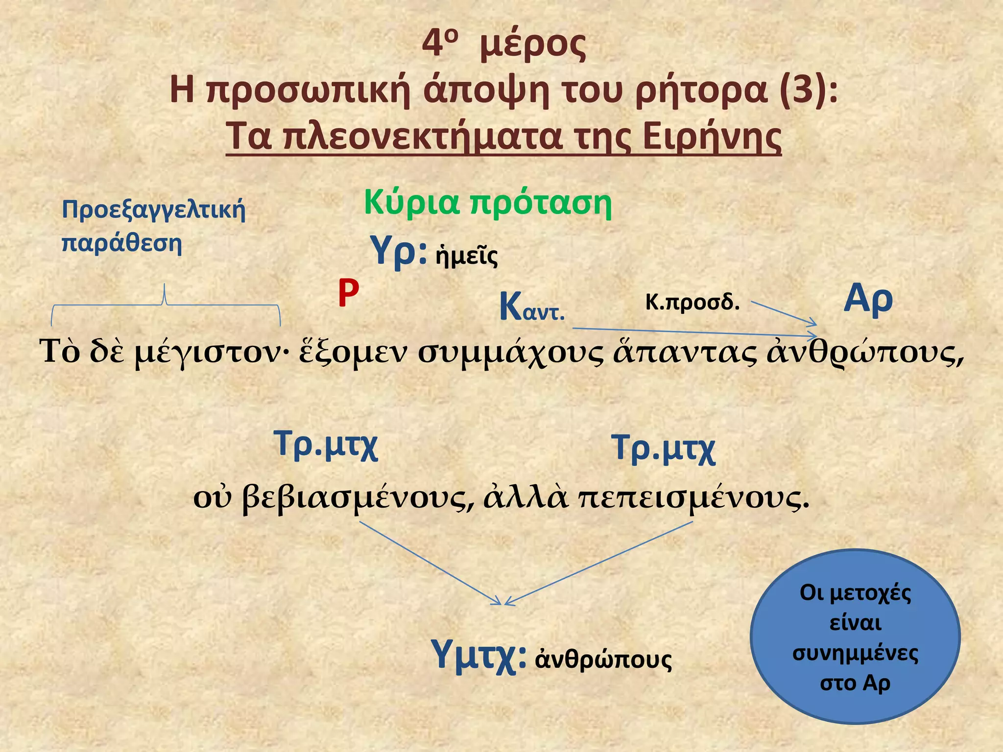 Αρχαία Γ Γυμνασίου, ενότητα 4 (σύνταξη,μετάφραση) | PPTX