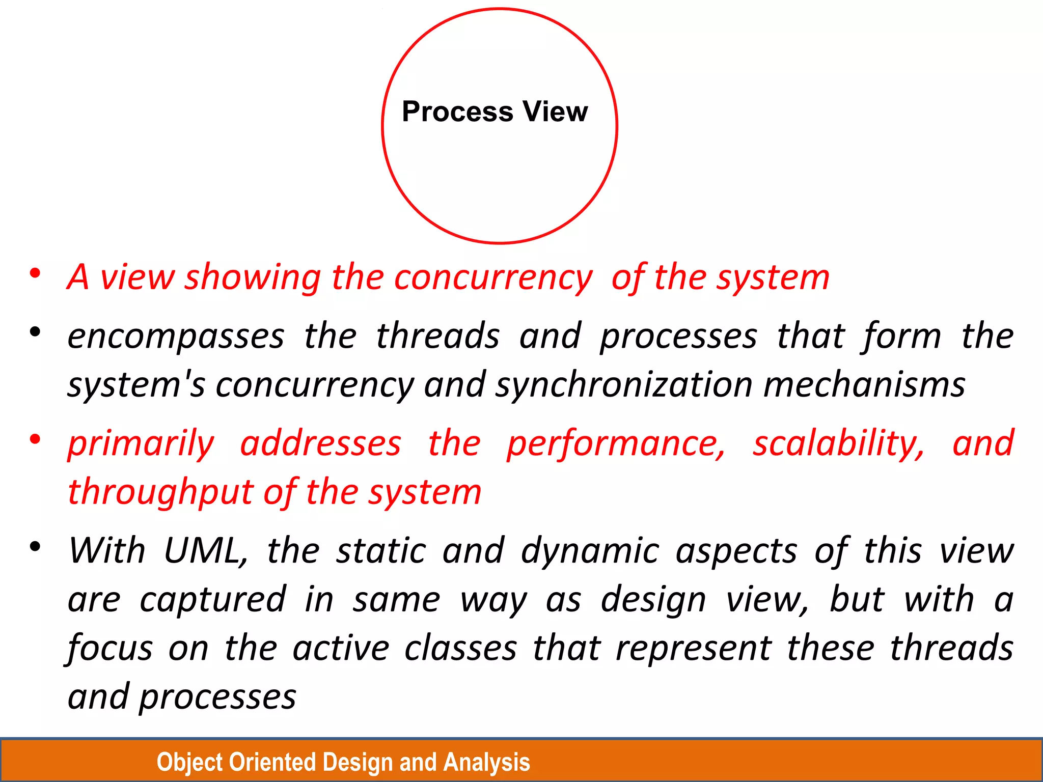 UML Architecture and Views | PPT