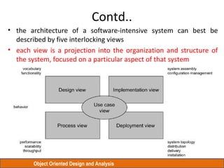 UML Architecture and Views | PPT