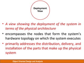 UML Architecture and Views | PPT