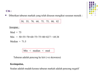 Taburan Lengkung Normal | PPT