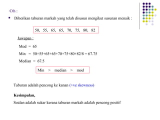 Taburan Lengkung Normal | PPT