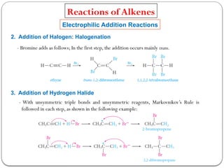 Chemistry of Alkynes Chemistry of Alkynes Chemistry of Alkynes ...