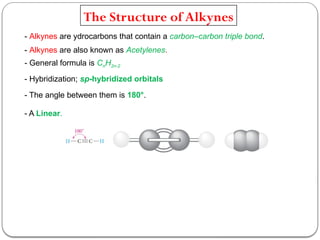 Chemistry of Alkynes Chemistry of Alkynes Chemistry of Alkynes ...