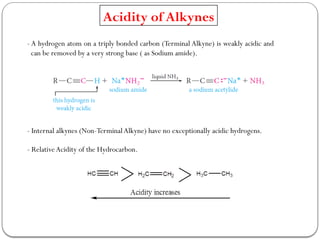 Chemistry of Alkynes Chemistry of Alkynes Chemistry of Alkynes ...