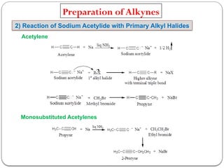Chemistry of Alkynes Chemistry of Alkynes Chemistry of Alkynes ...