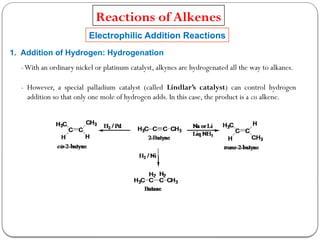 Chemistry of Alkynes Chemistry of Alkynes Chemistry of Alkynes ...