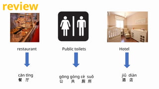 Chinese lessons - location nouns showing letters | PPT