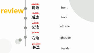 Chinese lessons - location nouns showing letters | PPT