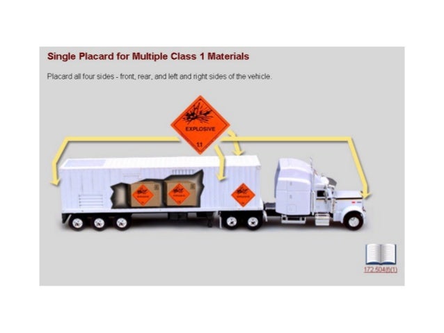 4. hazmat placarding presentation