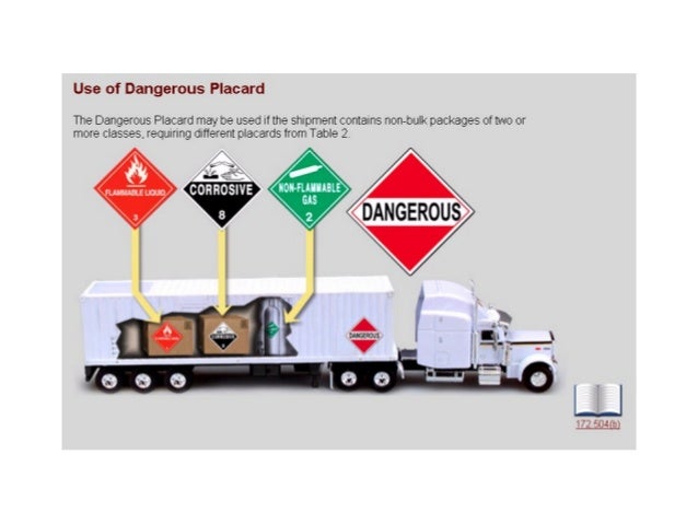 4. hazmat placarding presentation