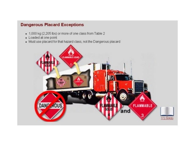 4. hazmat placarding presentation