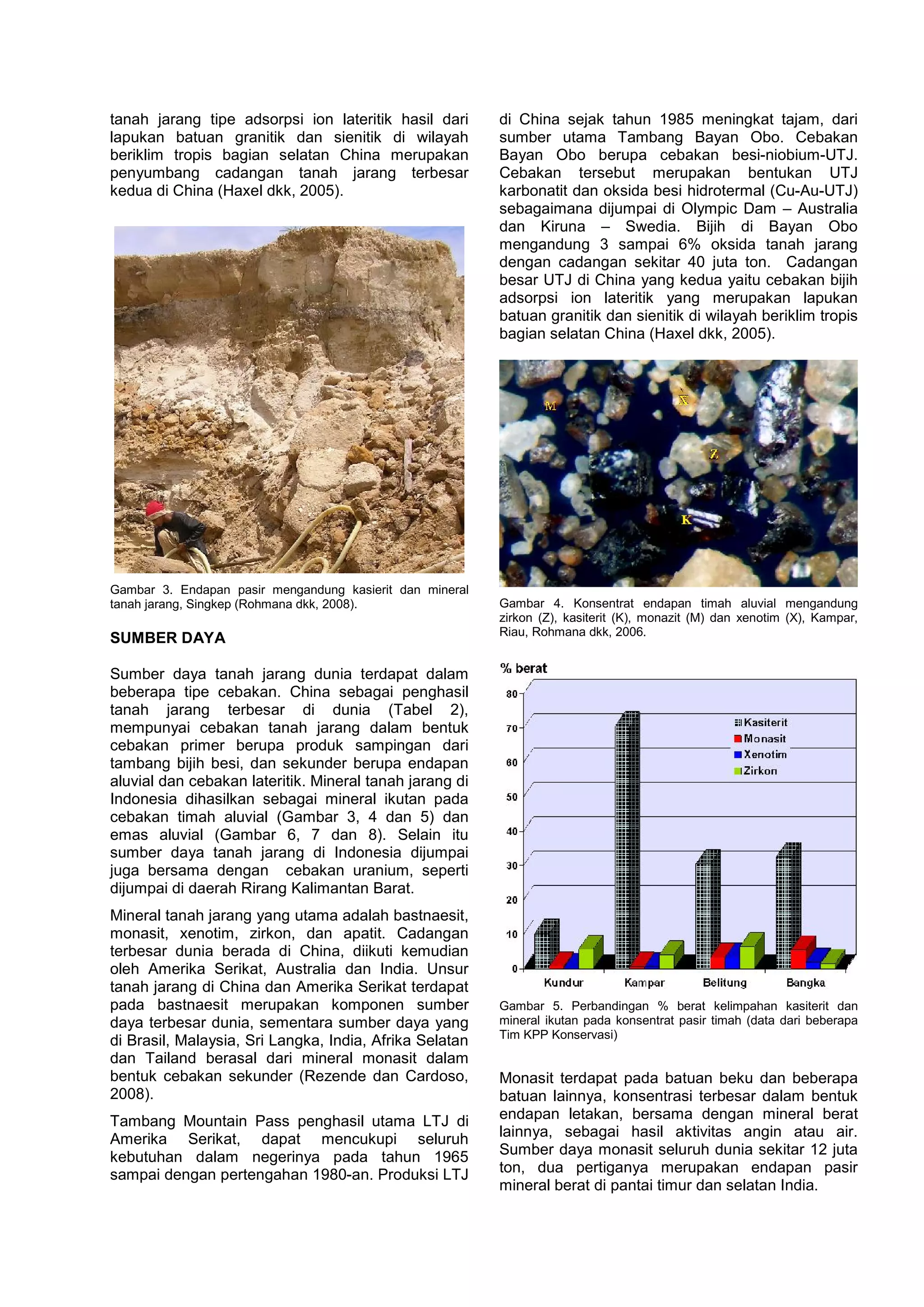 4. makalah unsur tanah jarang final | PDF