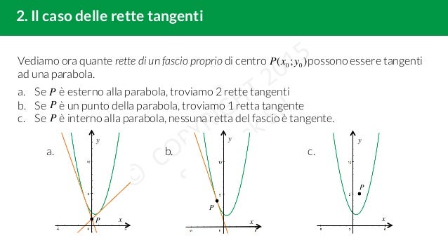 Retta e parabola