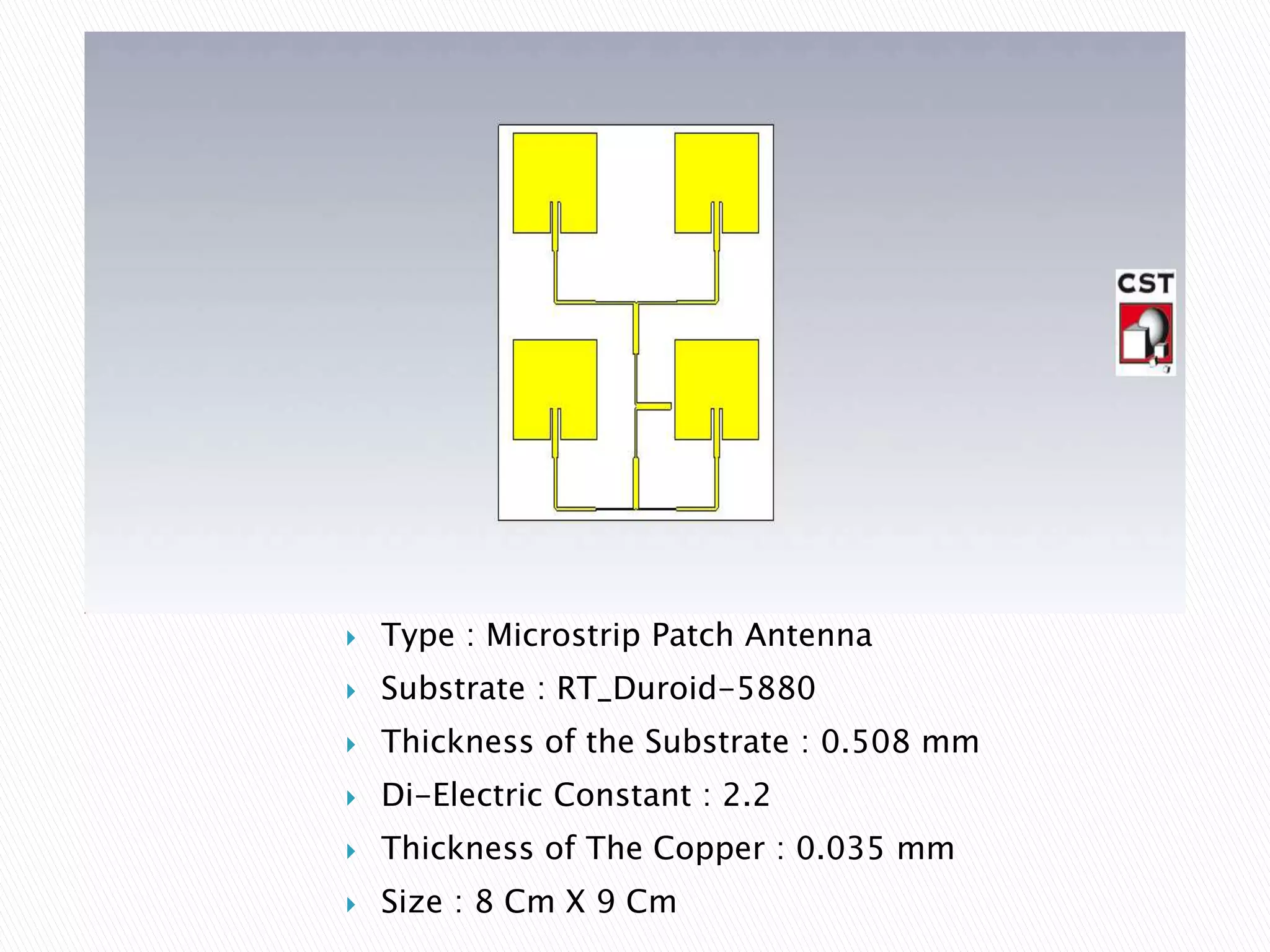 4.3 corporate feed_array_antenna | PPT