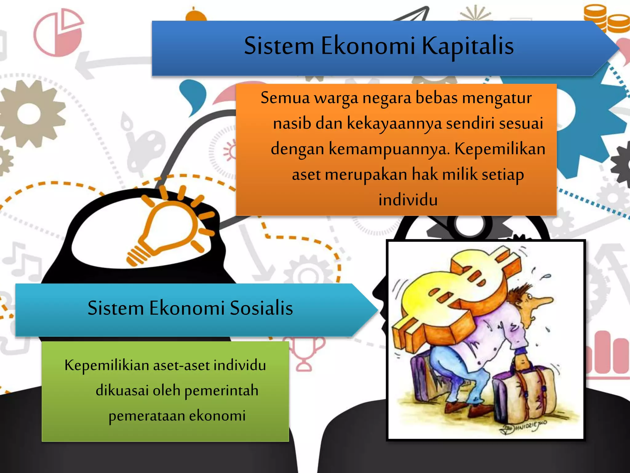 4. pengertian tiap tiap sistem ekonomi | PPTX