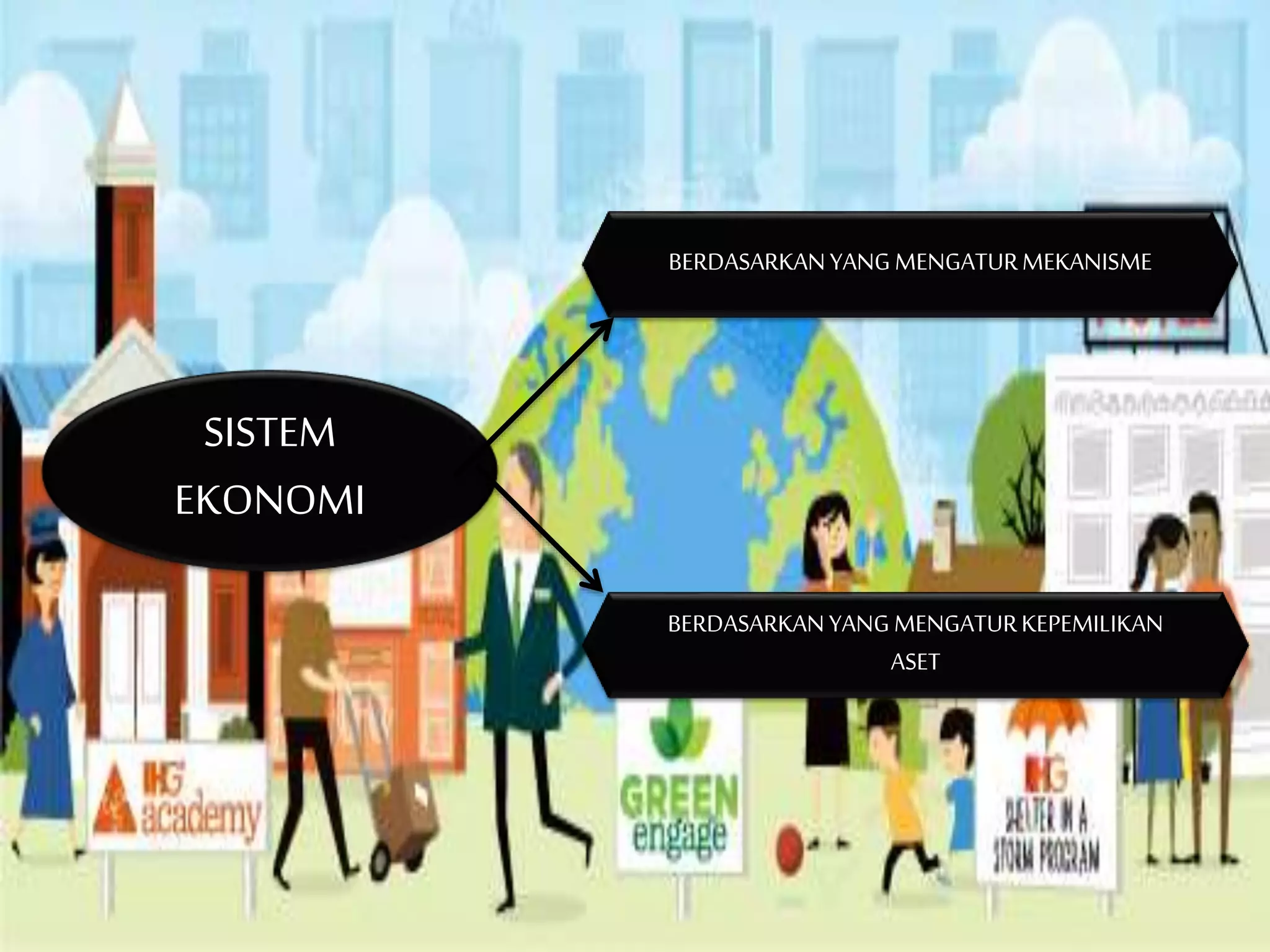 4. pengertian tiap tiap sistem ekonomi | PPTX
