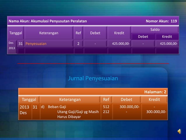 4. neraca saldo & jurnal penyesuaian | PPSX
