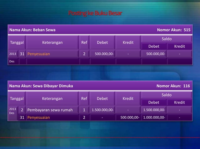 4. neraca saldo & jurnal penyesuaian | PPSX