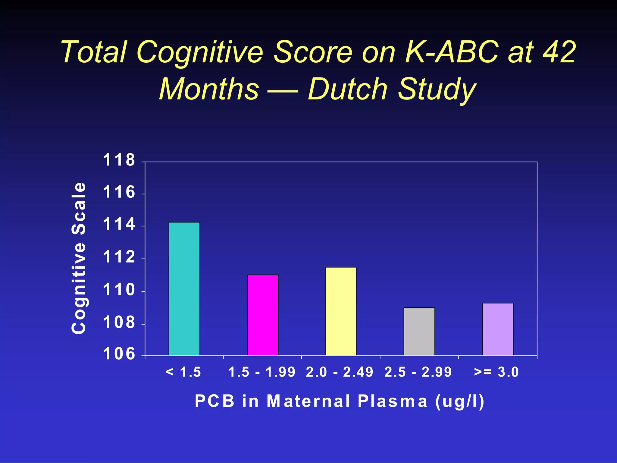 Session 4: How Environmental Exposures Can Reduce Cognitive Function in Children | PDF | Brain ...