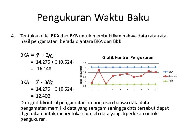 4. pengukuran waktu baku