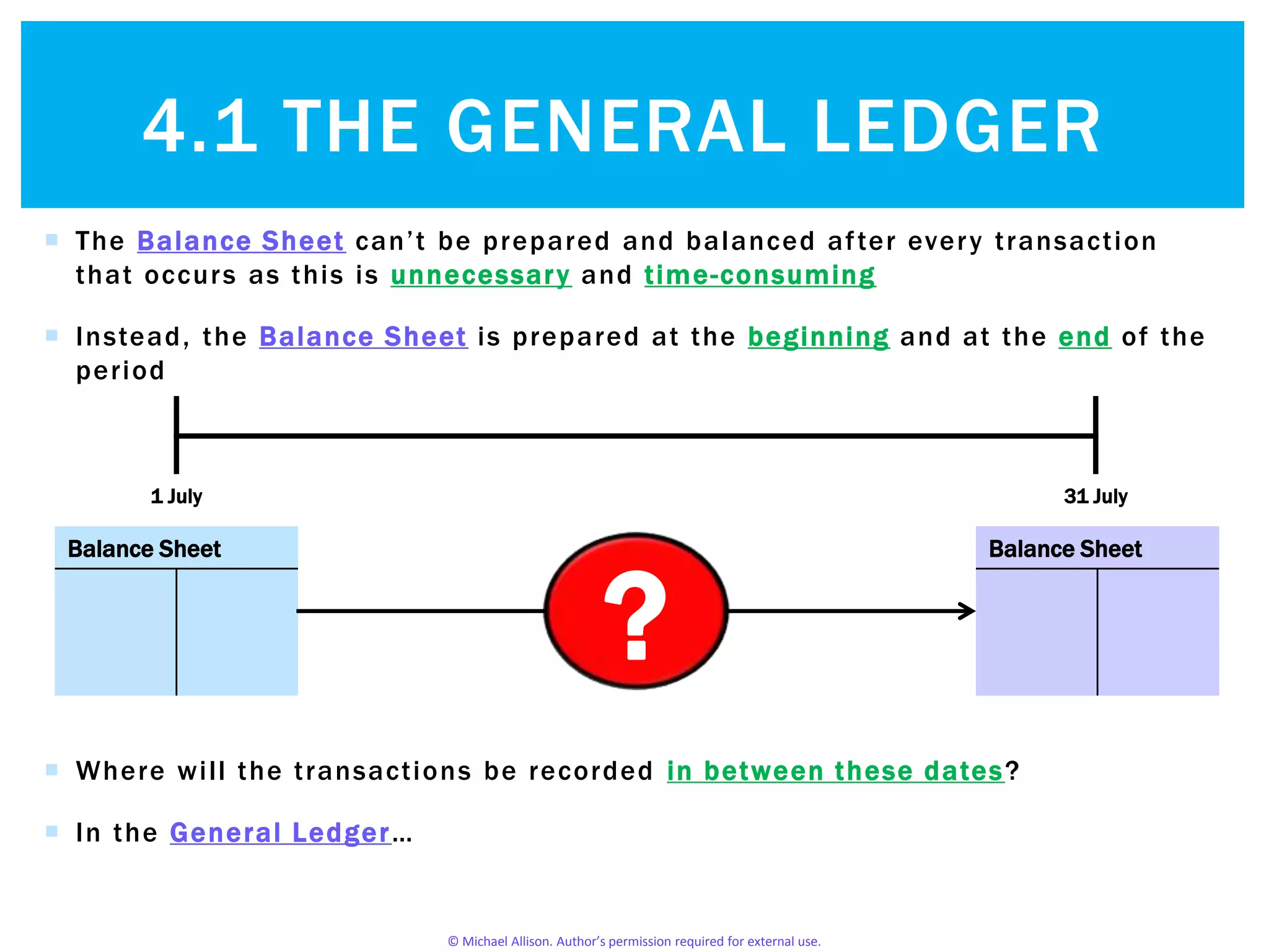 4.1 The General Ledger | PPTX