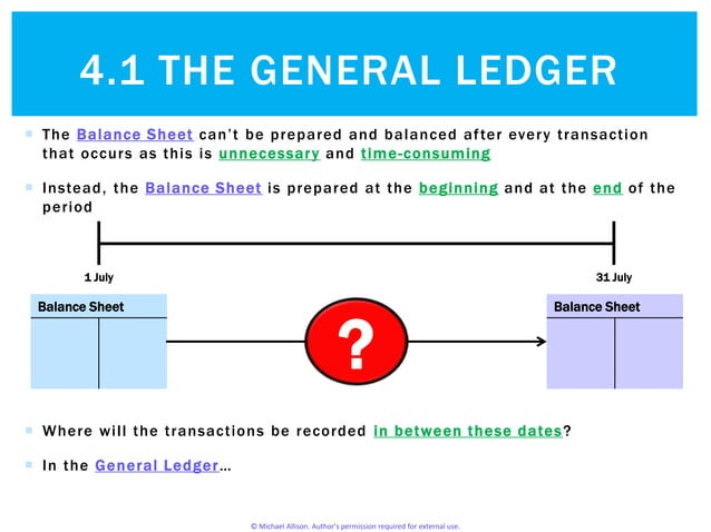 4.1 The General Ledger | PPTX | Business Accounting & Finance | Business