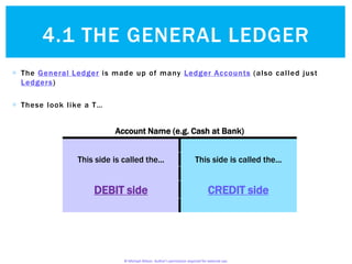 4.1 The General Ledger | PPTX
