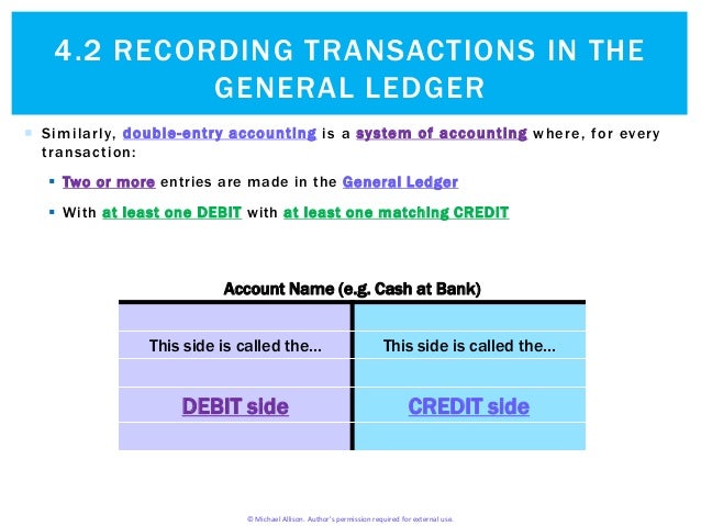 4.2 Recording Transactions in Ledgers