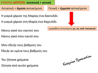 Ν.Γλώσσα Β΄ Γυμνασίου - Ενότητα 4 | PDF