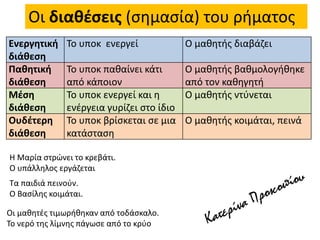 Ν.Γλώσσα Β΄ Γυμνασίου - Ενότητα 4 | PDF