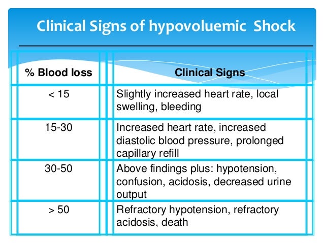 4. shock dr. sinhasan- mdzah