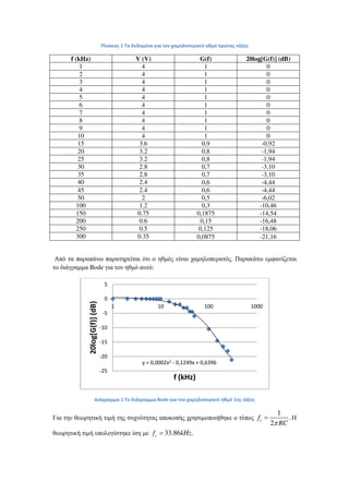 Electric Circuits: Final experiment | PDF