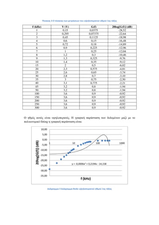 Electric Circuits: Final experiment | PDF